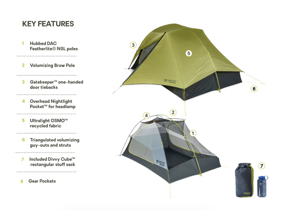 Nemo Hornet Osmo 3P Ultralight Backpacking Tents - ScoutTech